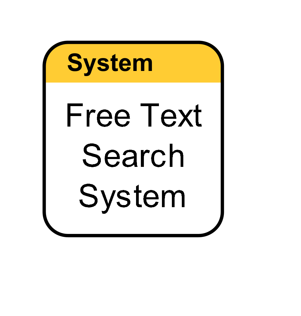 How to Create a Requirements Tree with Flying Logic